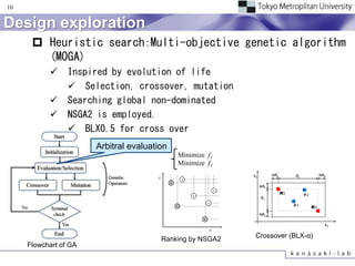 Multi-Disciplinary Conceptual Design of Multi-Stage Hybrid Rocket using ...