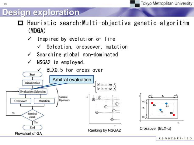 Multi-Disciplinary Conceptual Design of Multi-Stage Hybrid Rocket using Genetic Algorithm and ...