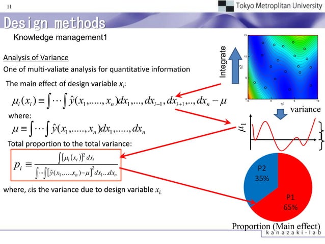Multi-Disciplinary Conceptual Design of Multi-Stage Hybrid Rocket using Genetic Algorithm and ...