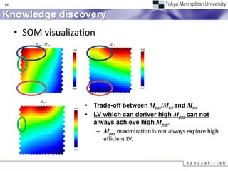 Multi-Disciplinary Conceptual Design of Multi-Stage Hybrid Rocket using Genetic Algorithm and ...