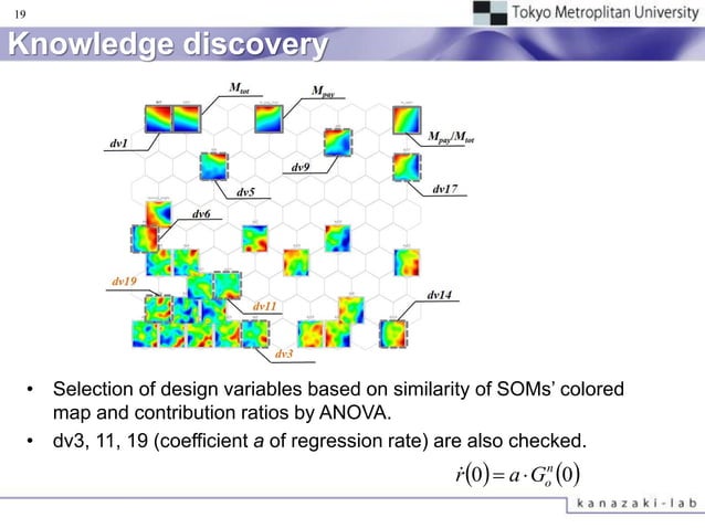 Multi-Disciplinary Conceptual Design of Multi-Stage Hybrid Rocket using Genetic Algorithm and ...