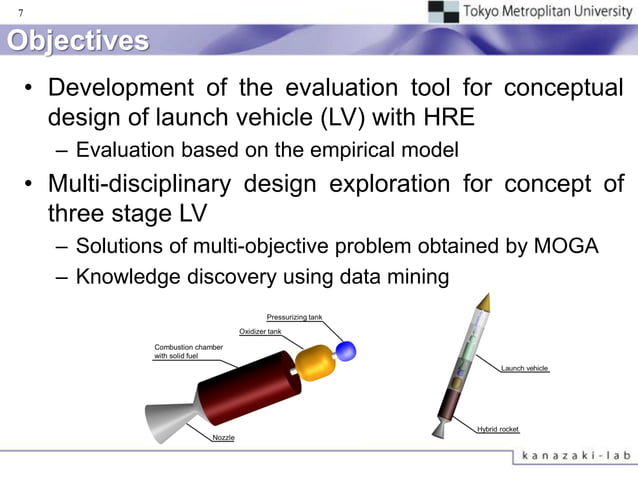 Multi-Disciplinary Conceptual Design of Multi-Stage Hybrid Rocket using Genetic Algorithm and ...