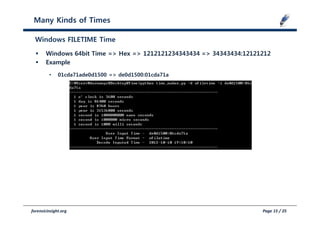 (120915) #fitalk digital times | PPT