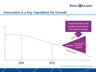 Postal Innovation in the digital age v4 final | PPT
