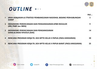 12092023_Bahan Rapat Asistensi DOB Papua Part 1.pptx