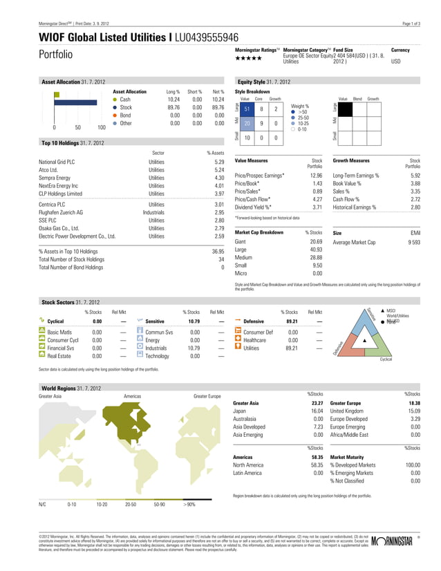 120931 morningstar quicktake | PDF