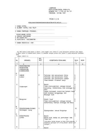 form-inspeksi-sanitasii | PDF