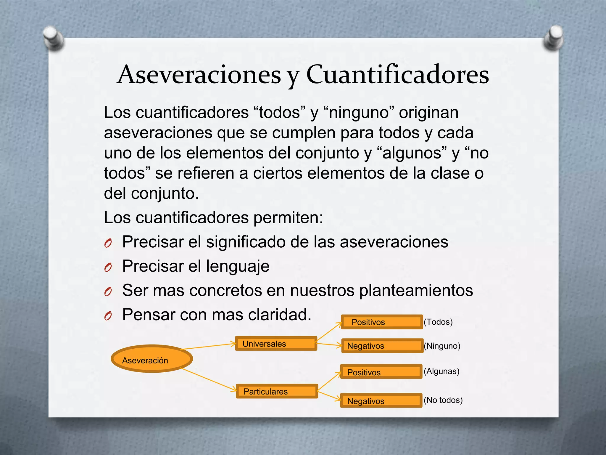120956 aseveraciones | PPT
