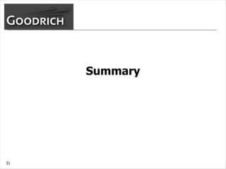 goodrich SSBUpdated31405 | PDF