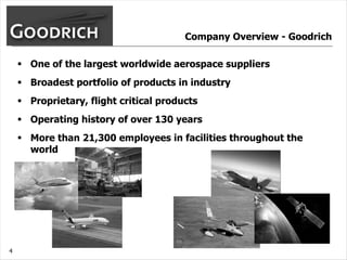 goodrich SSBUpdated31405 | PPT