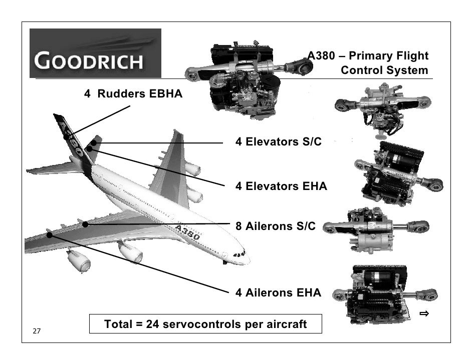 goodrich SSBUpdated31405