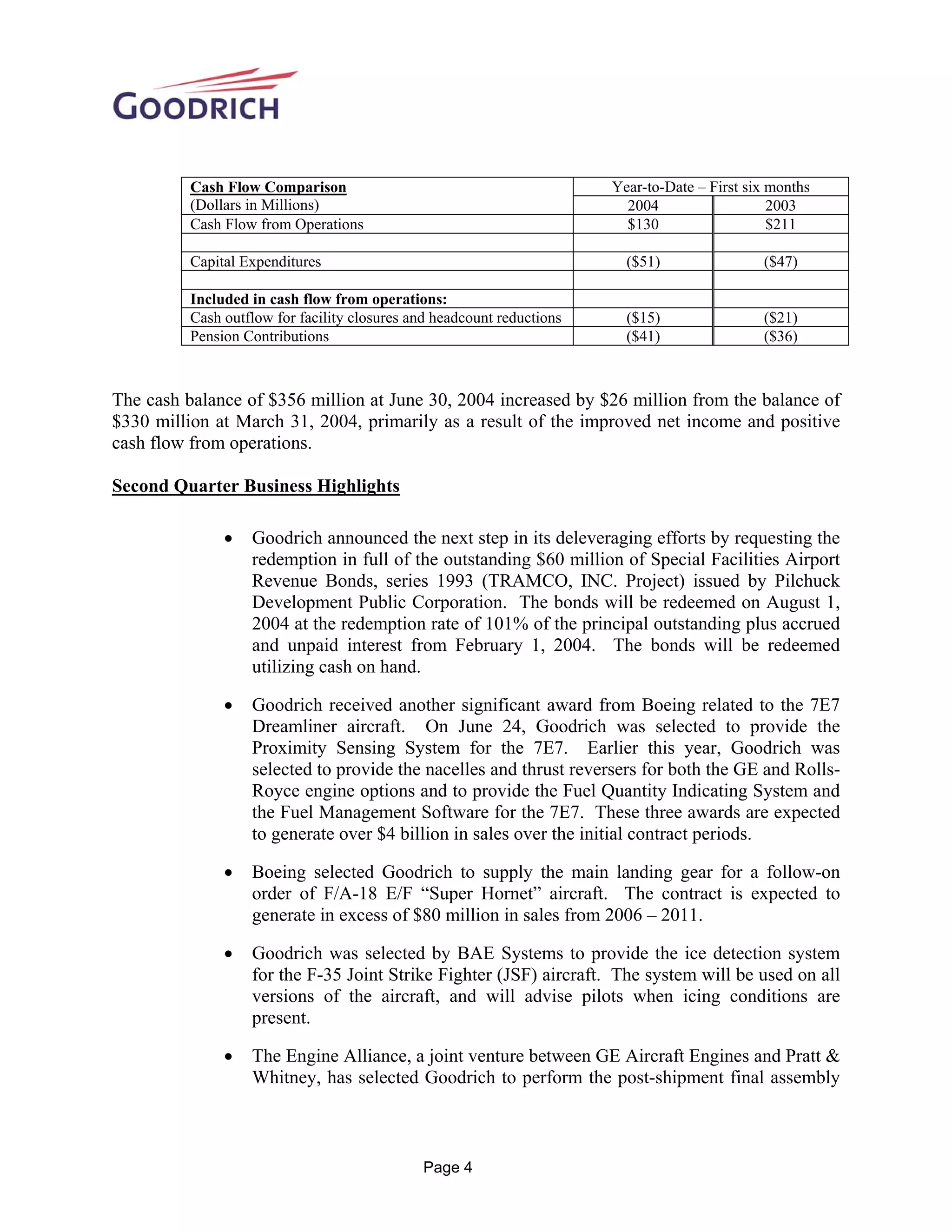 goodrich 2Q04FinalERTotal | PDF