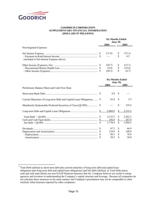 goodrich 2Q04FinalERTotal | PDF
