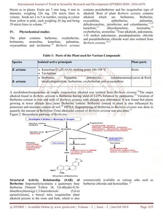 A Review on Phytochemical and Pharmacological studies of Berberis ...