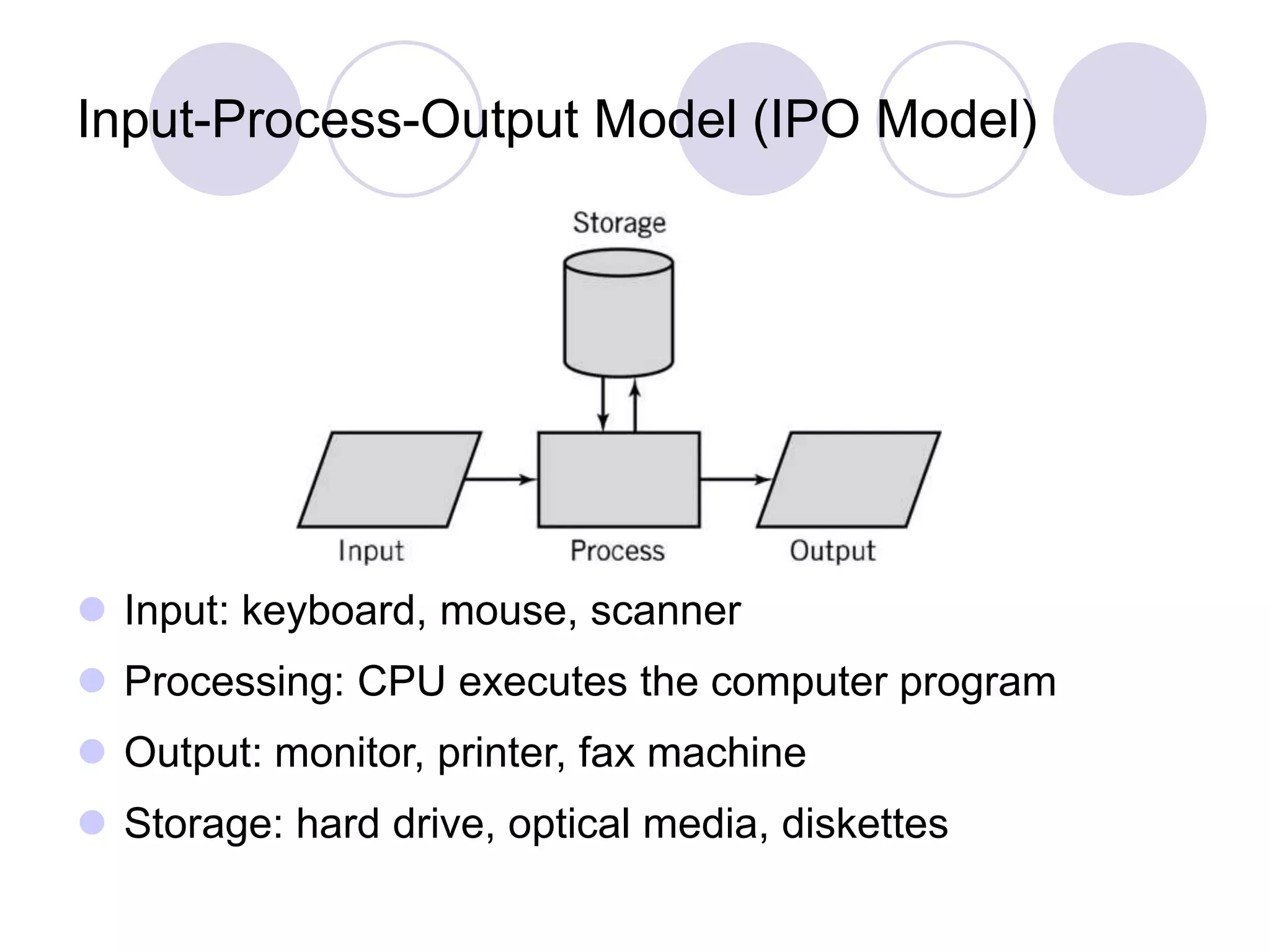 1%20Basic%20cptr%20concepts.pptx