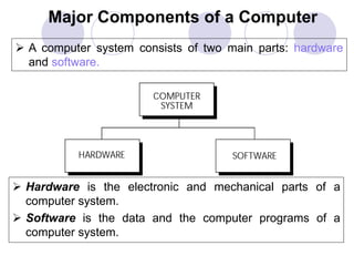 1%20Basic%20cptr%20concepts.pptx