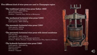 Champagne Production Process ( Fermentation Technology ).pptx