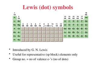 Structure and properties of ionic and covalent compounds.ppt