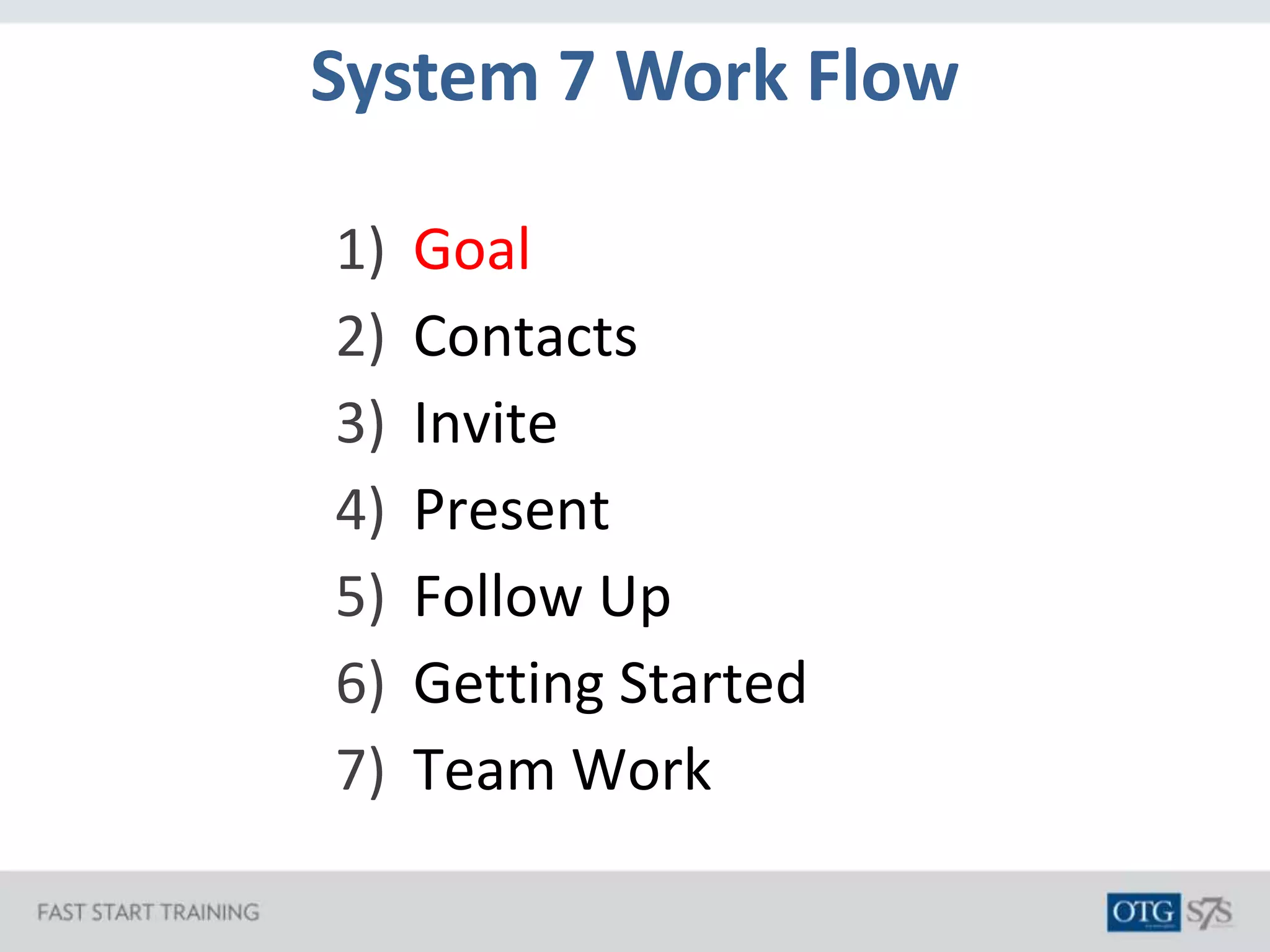 system7 120 Day Ruby Plan Overview | PPT