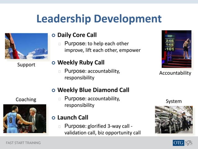 system7 120 Day Ruby Plan Overview | PPT