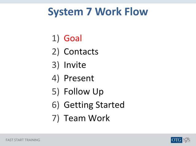 system7 120 Day Ruby Plan Overview | PPT