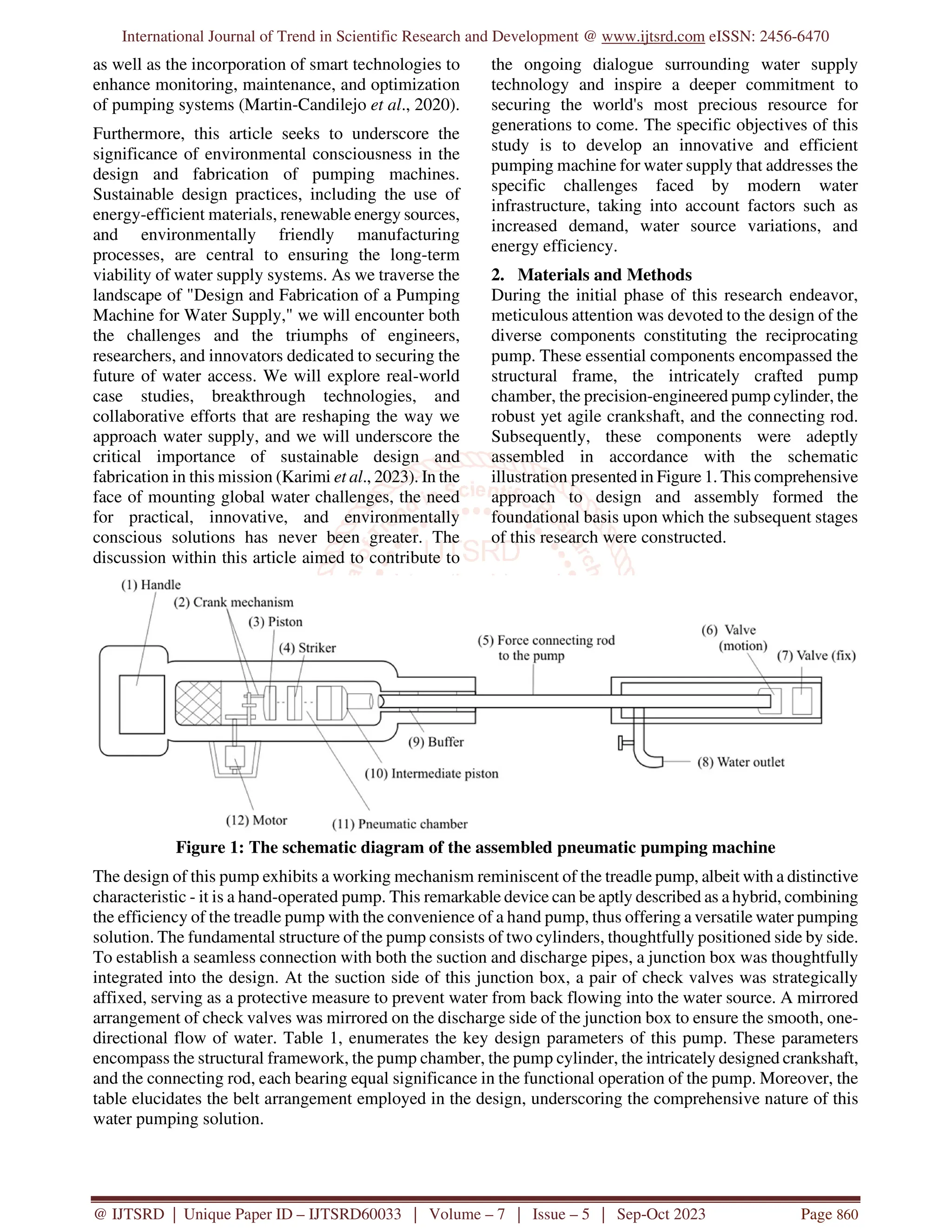 Design and Fabrication of a Pumping Machine for Water Supply Meeting ...