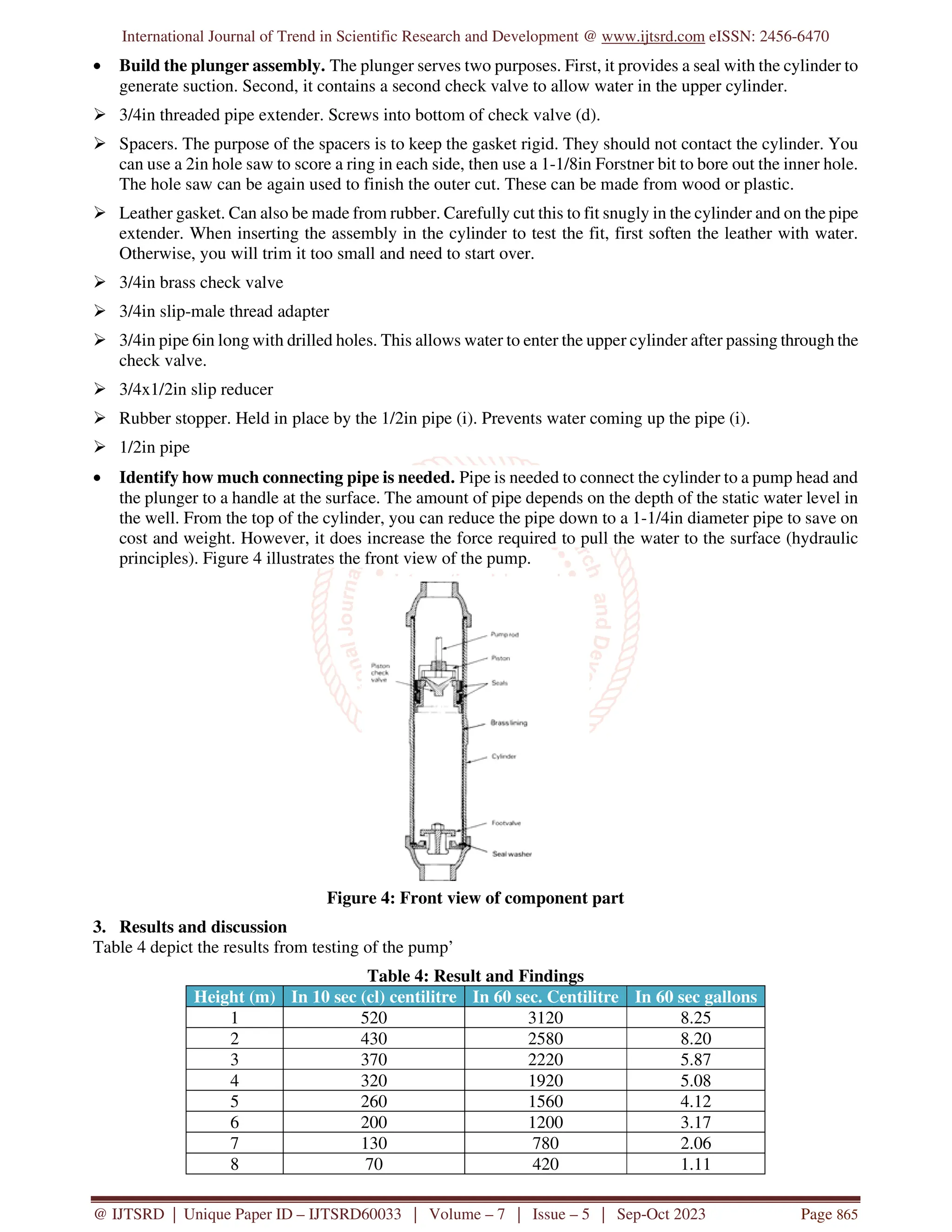 Design and Fabrication of a Pumping Machine for Water Supply Meeting ...