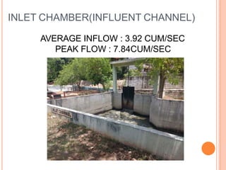 120MN0550_Waste water treatment case studies..pptx