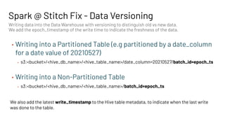Modularized ETL Writing with Apache Spark | PDF