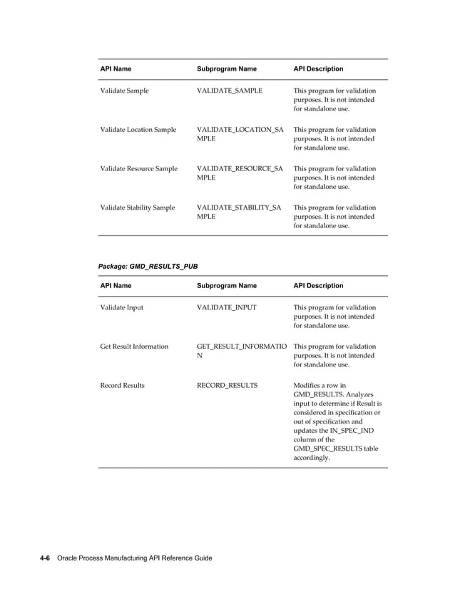 OPM API reference guide | PDF