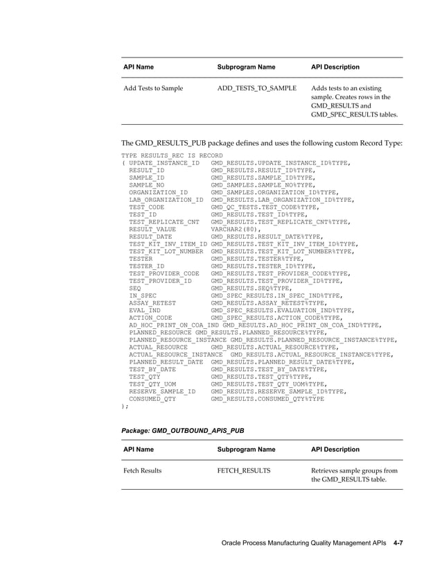 OPM API reference guide | PDF