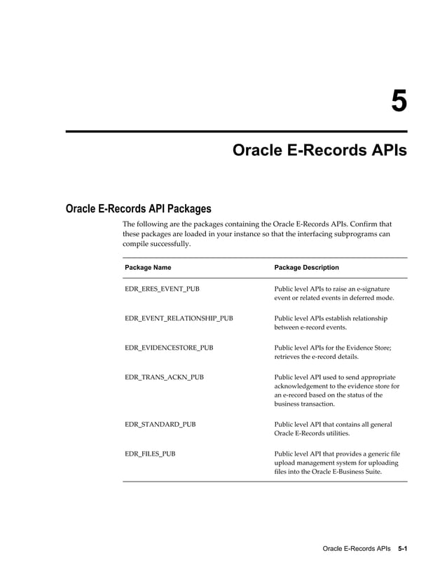 OPM API reference guide | PDF