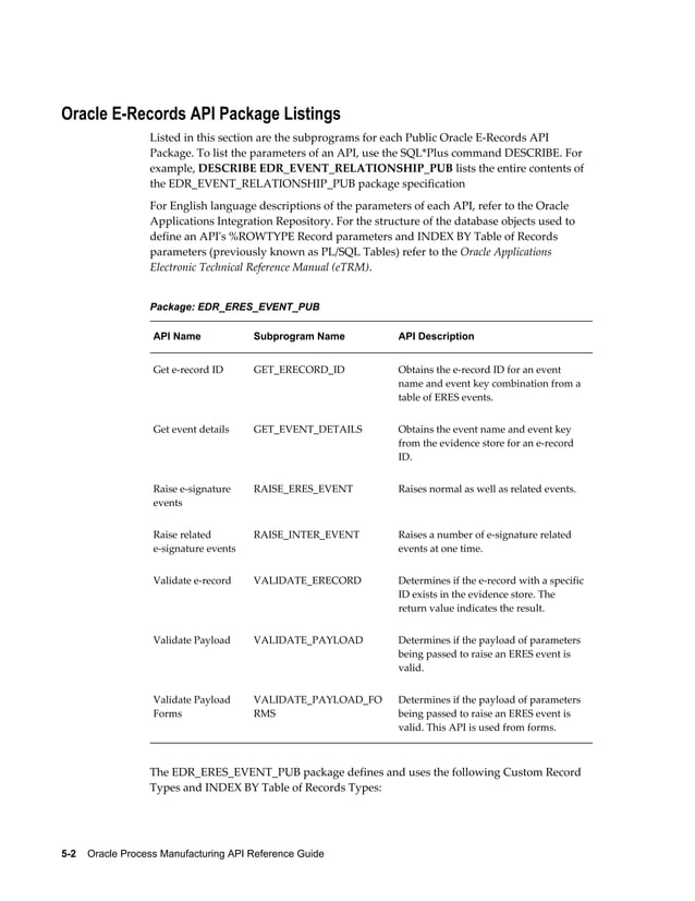 OPM API reference guide | PDF