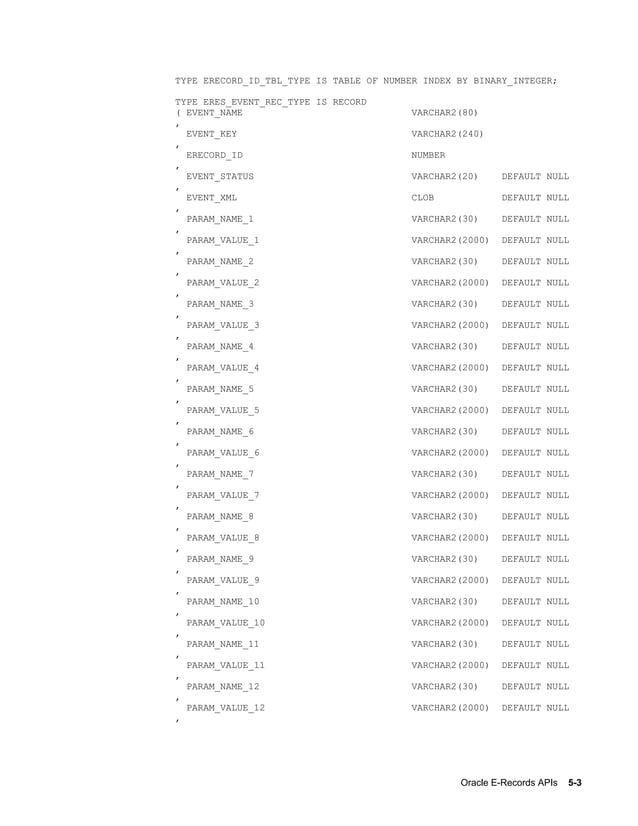 OPM API reference guide | PDF