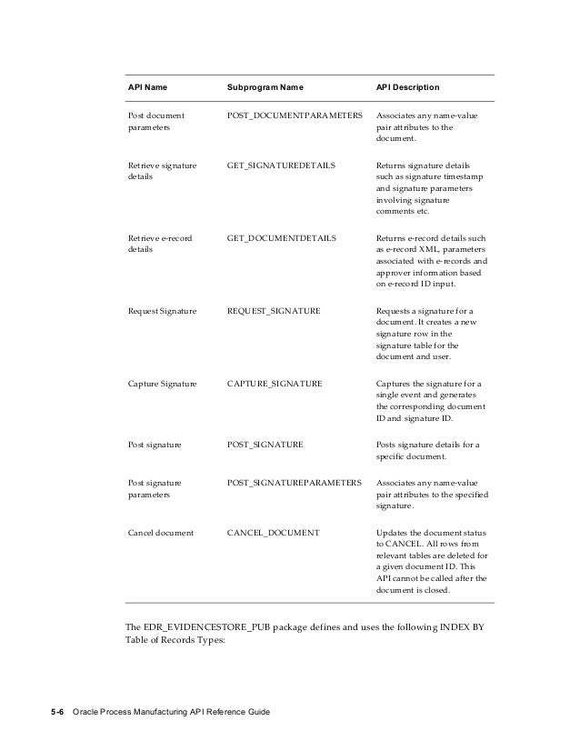 OPM API reference guide