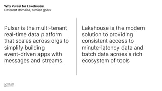 Unlocking the Power of Lakehouse Architectures with Apache Pulsar and Apache Hudi - Pulsar ...