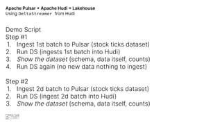Unlocking the Power of Lakehouse Architectures with Apache Pulsar and Apache Hudi - Pulsar ...