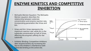 COMPETITIVE INHIBITION IN ENZYMOLOGY BIOTECHNOLOGY | PPT
