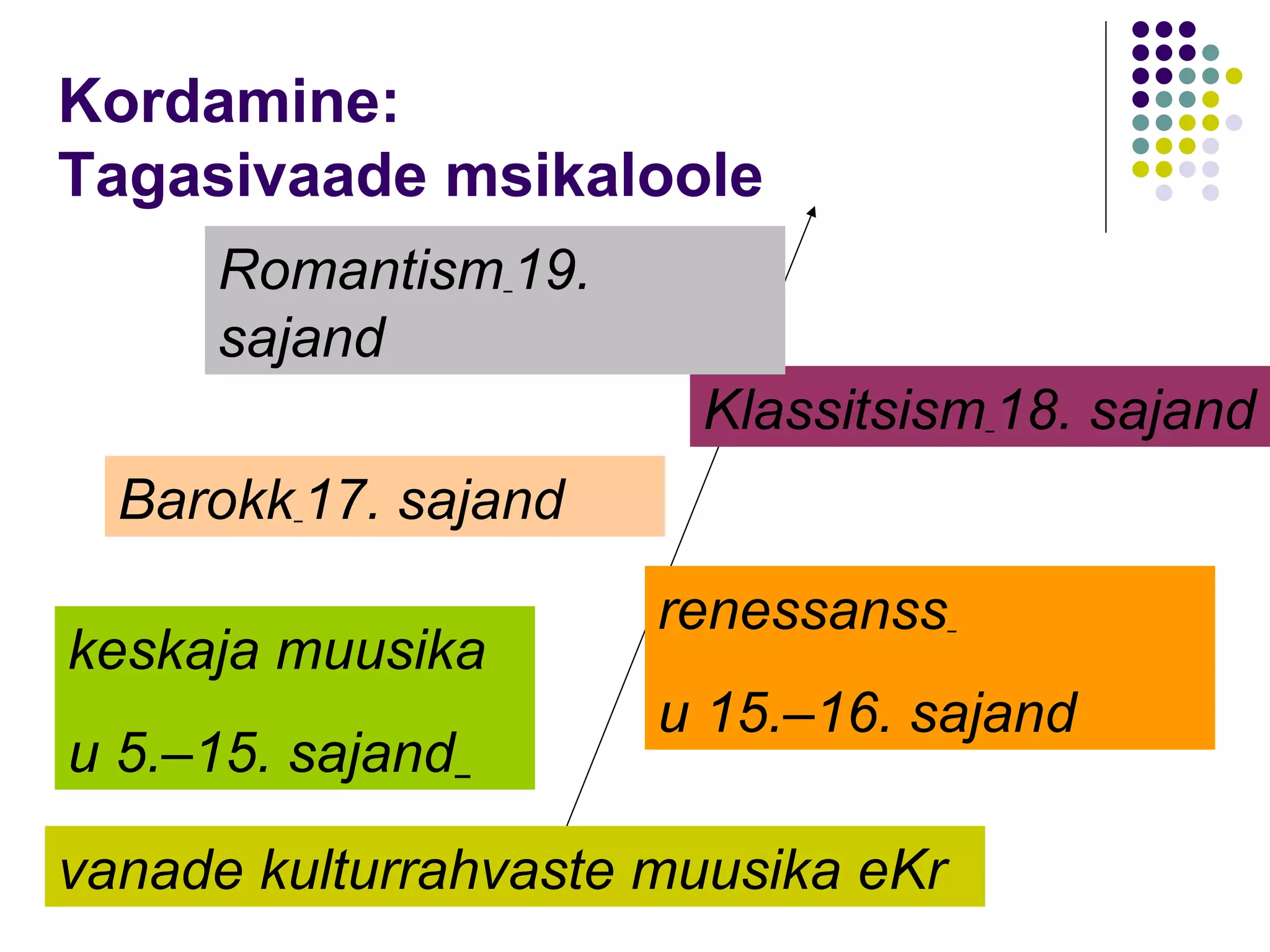 1 20 sajand uued tuuled muusikas | PPT