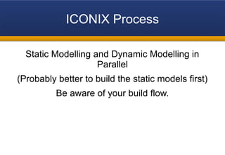 Software Design | ODP