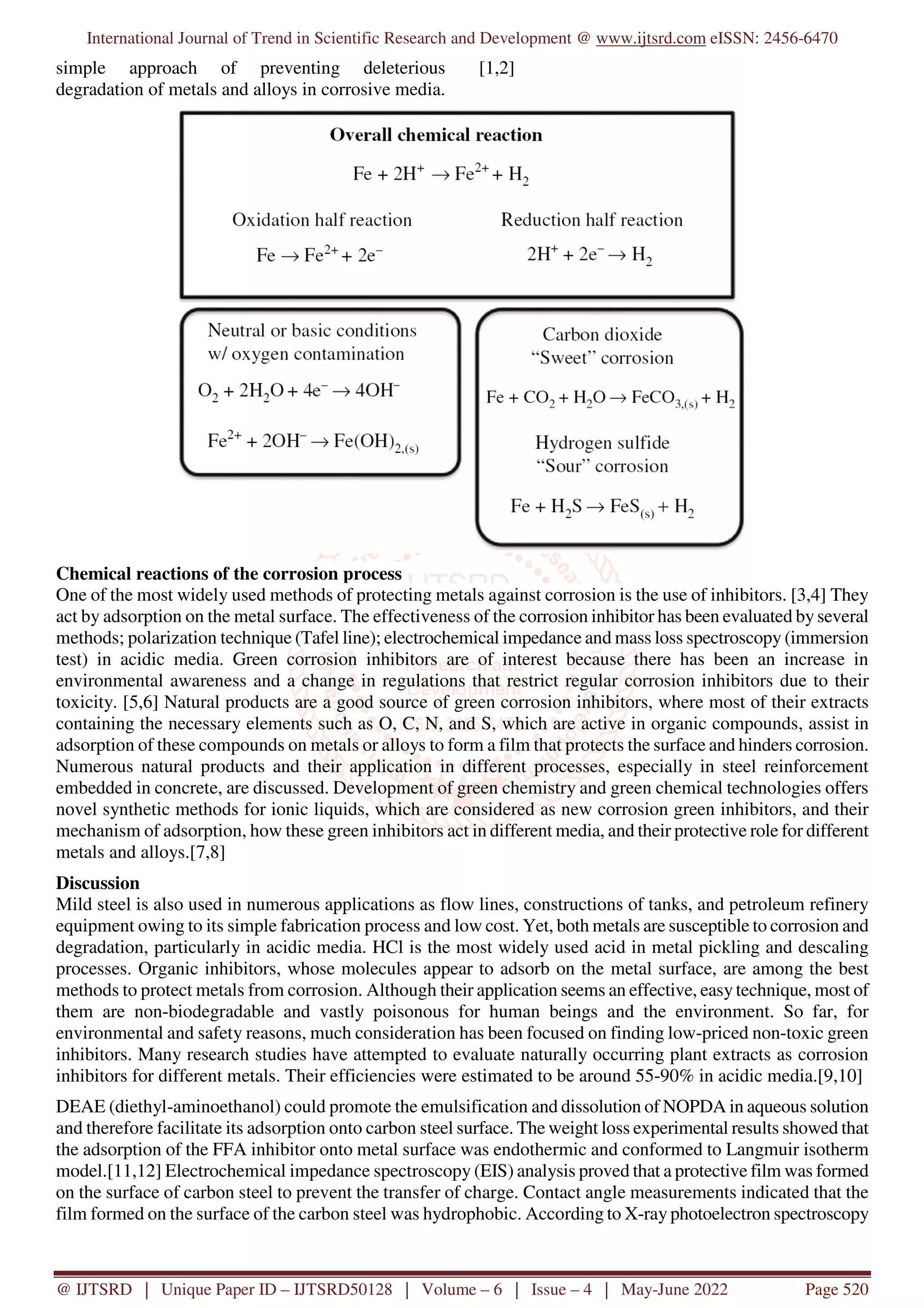 Thermodynamic and Electrochemical Aspects of Green Corrosion Inhibitors ...