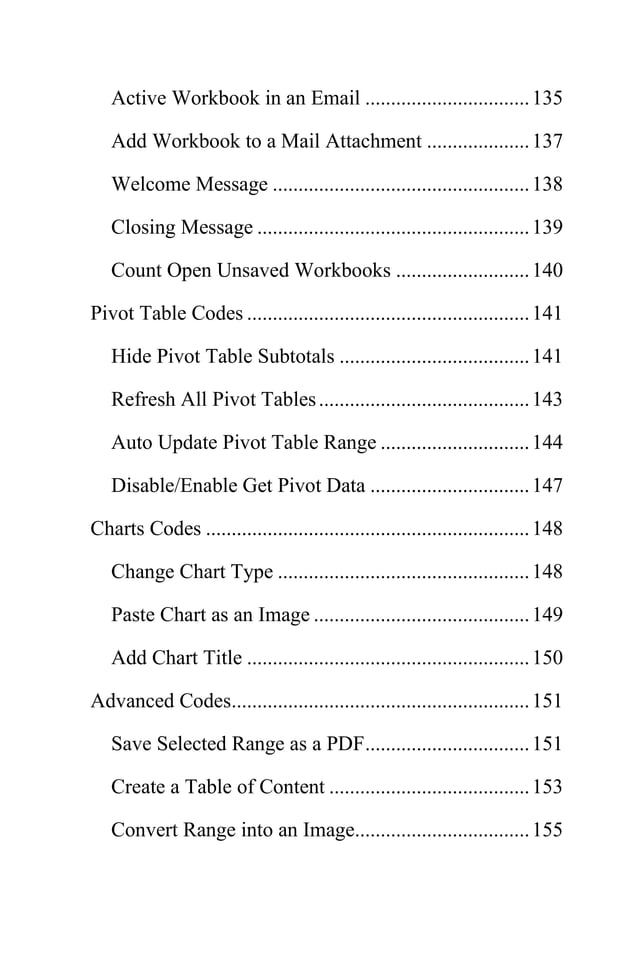 120+ Useful Excel Macro Codes For VBA Beginners.pdf
