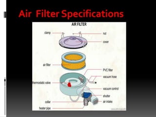 Engine Tune up Procedure | PPTX