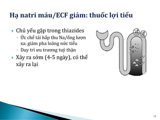 HẠ NATRI MÁU BS BIÊN | PDF