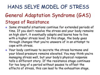 Hans Selye Stress Stages