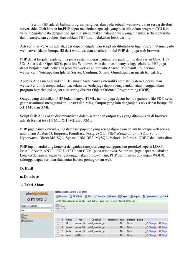 pemograman API | PDF