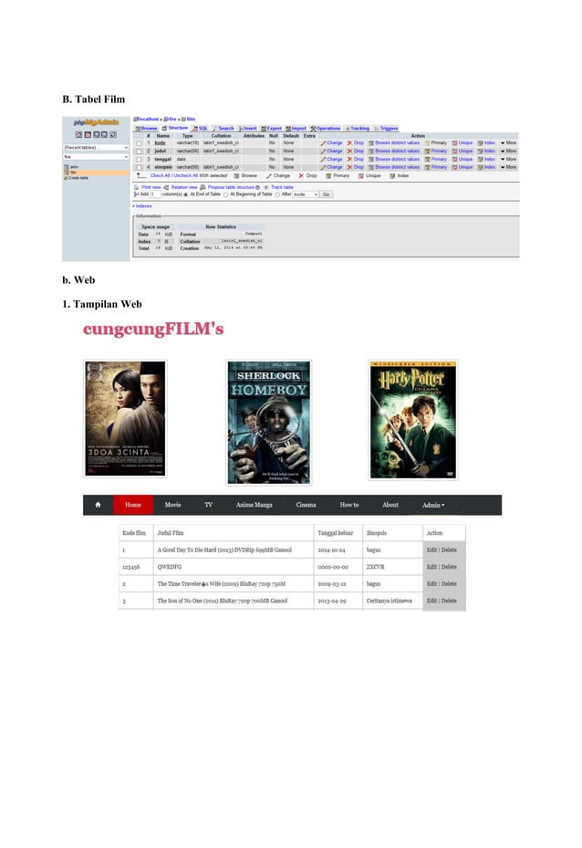 pemograman API | PDF