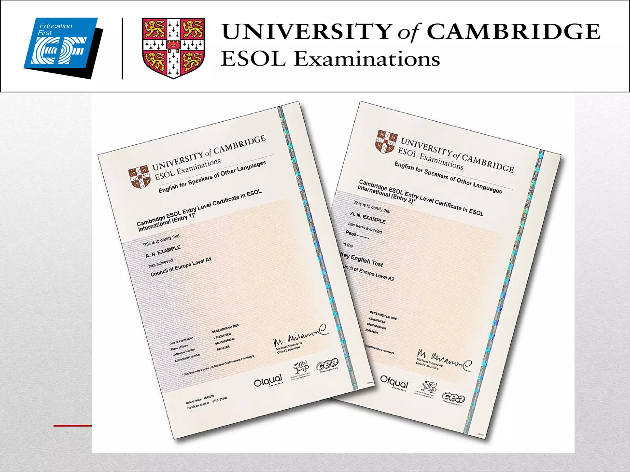 Cambridge English Language Assessment Exams | PPT