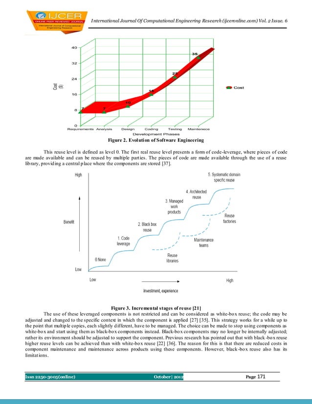 Reusability Framework for Cloud Computing | PDF