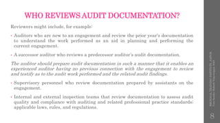 1210-AUDIT-DOCUMENTATION-12-10-2021-20211020143124.ppt